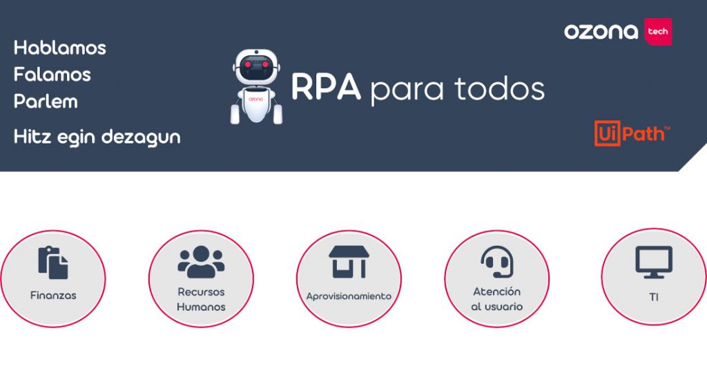 Ozona Tech – Transformación digital