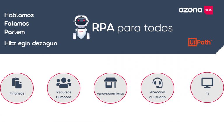 Ozona Tech – Transformación digital